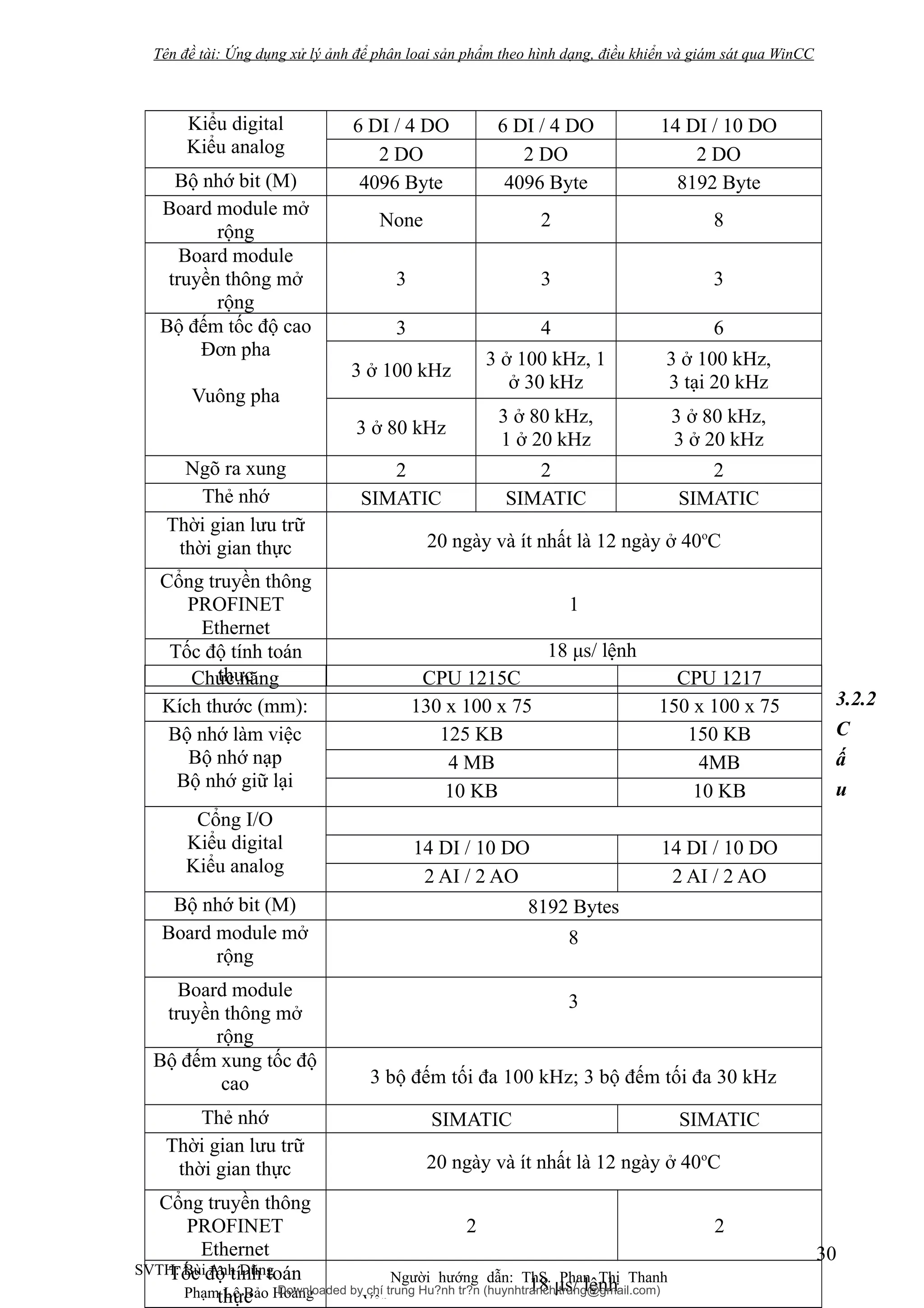 ung-dung-xu-ly-anh-de-phan-loai-san-pham-theo-hinh-dang-6467.pdf
