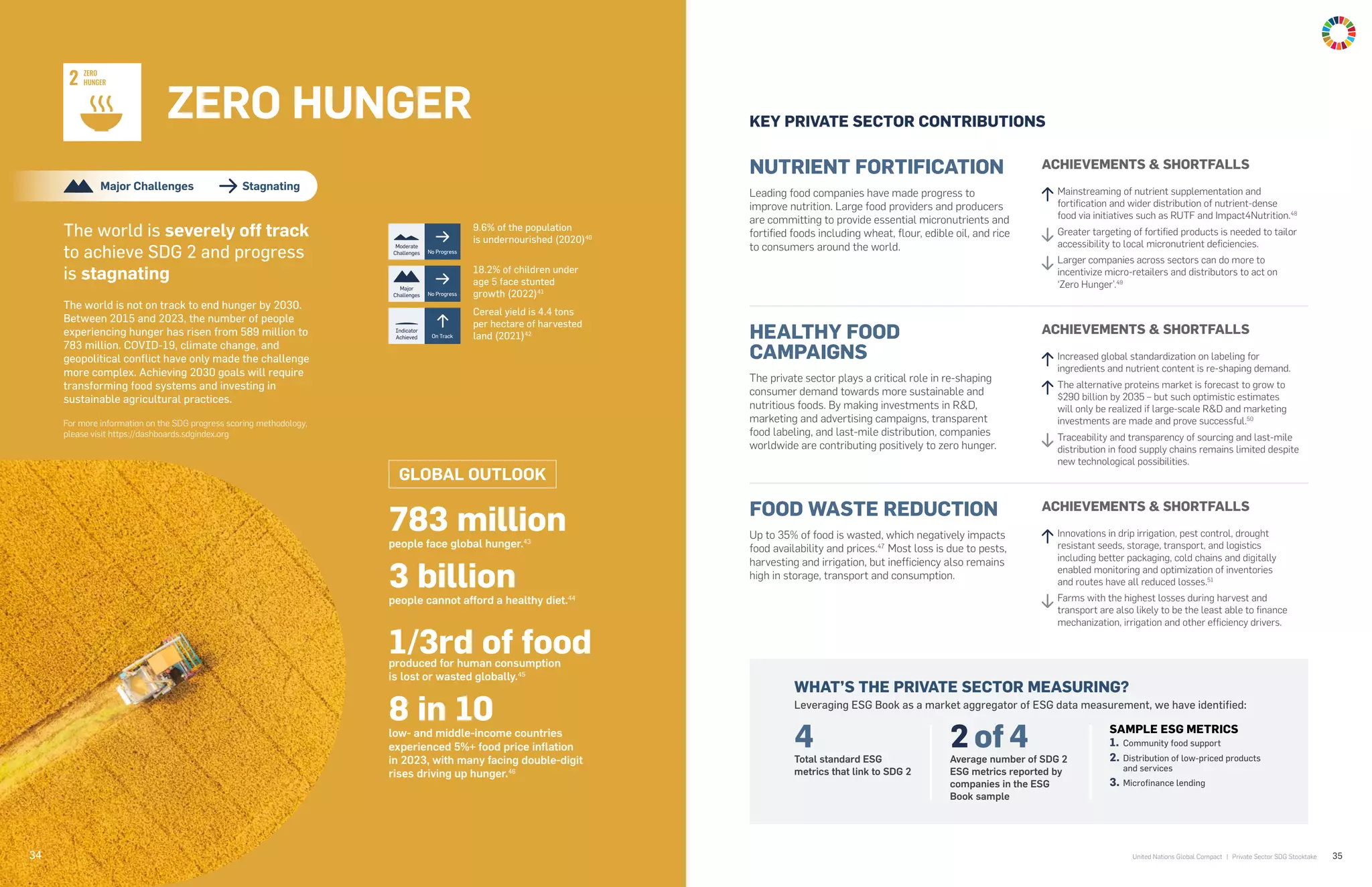 UN Global Compact: SDG Stocktake Report 2023- Private Sector | PDF