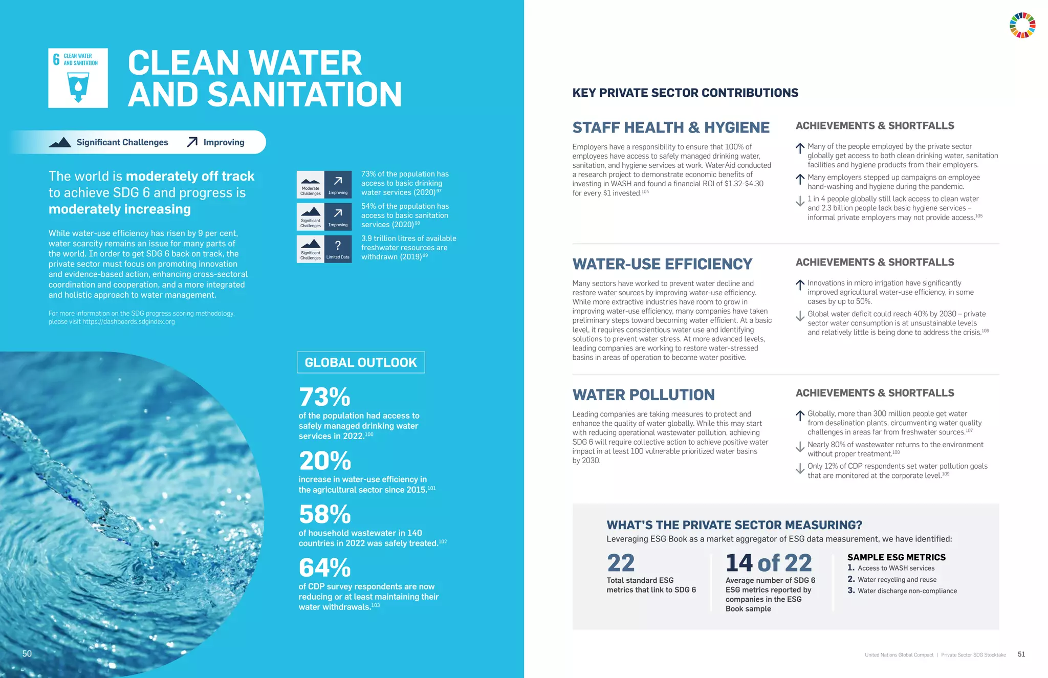 UN Global Compact: SDG Stocktake Report 2023- Private Sector | PDF