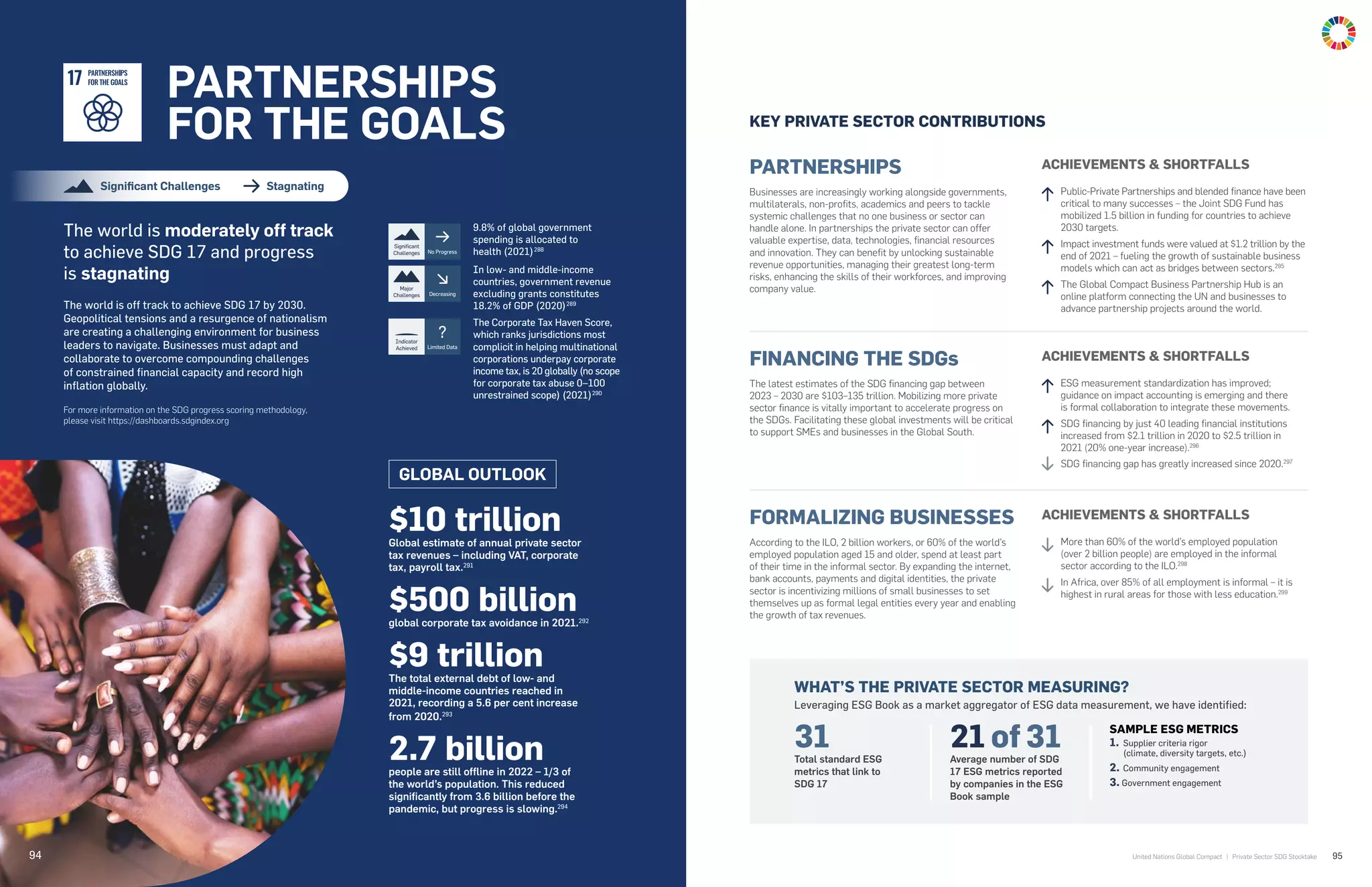 UN Global Compact: SDG Stocktake Report 2023- Private Sector | PDF
