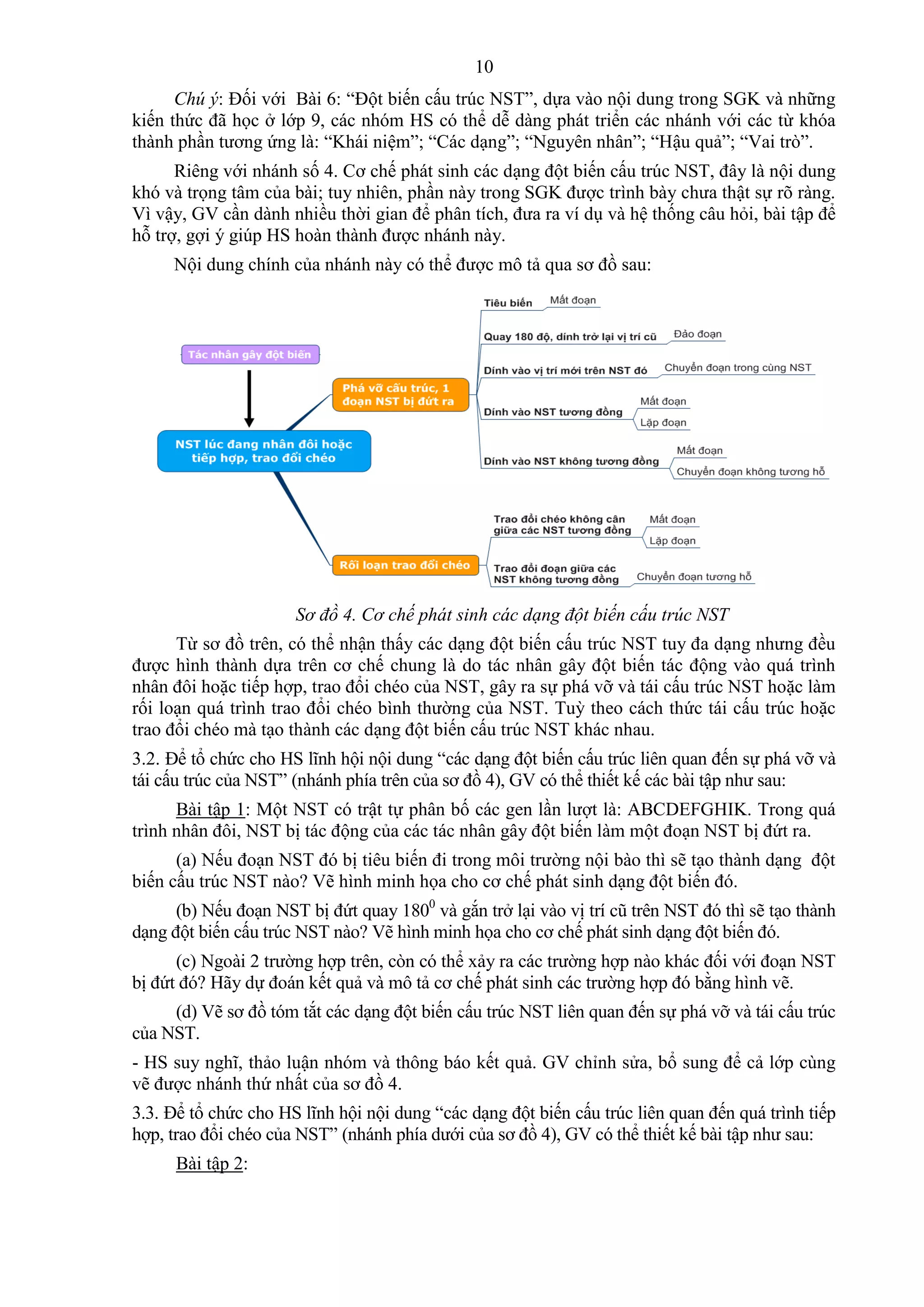 Ung dung cac ly thuyet hoc tap | PDF