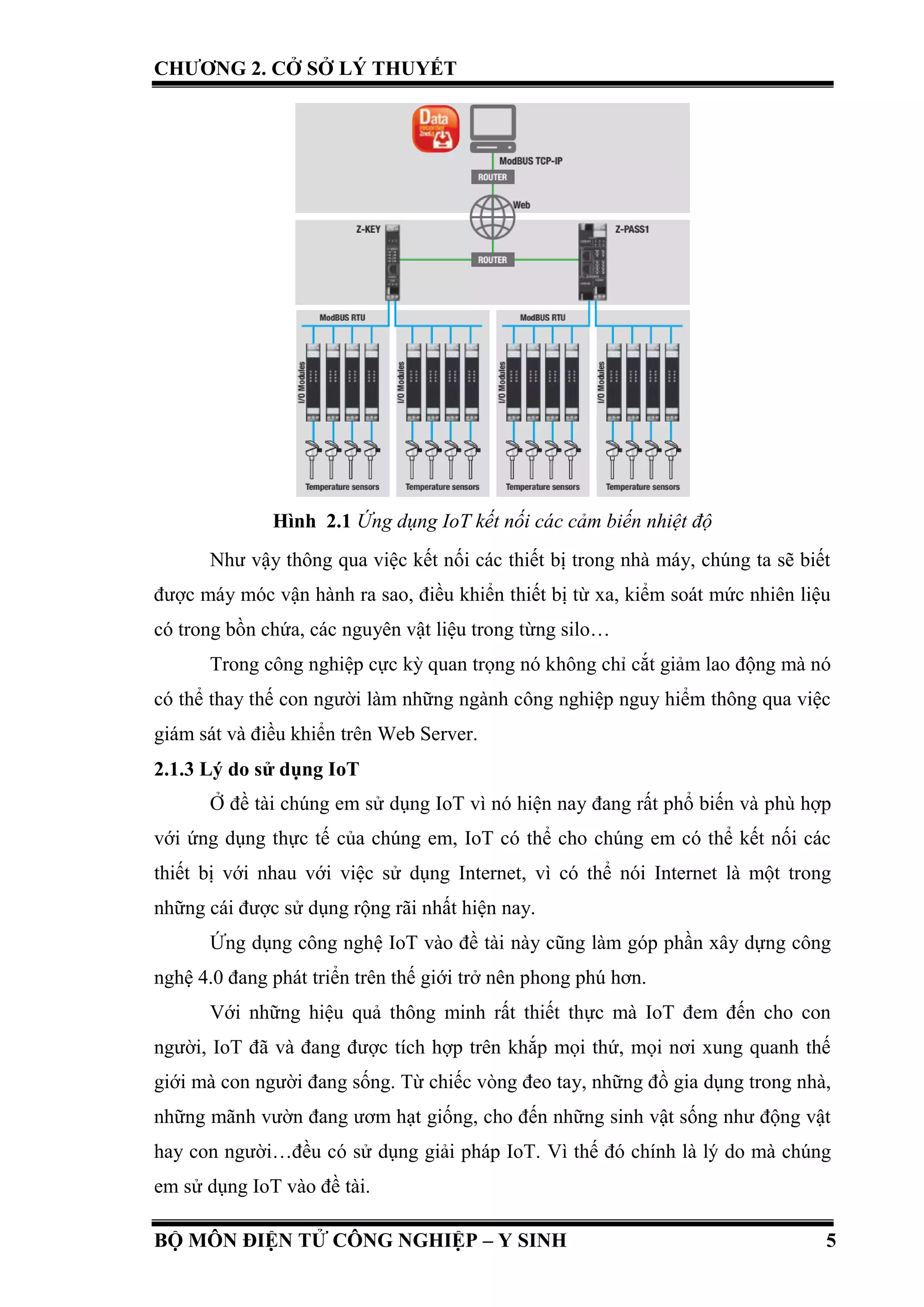 Thiết kế hệ thống giám sát và điều khiển thiết bị công nghiệp, HAY | PDF