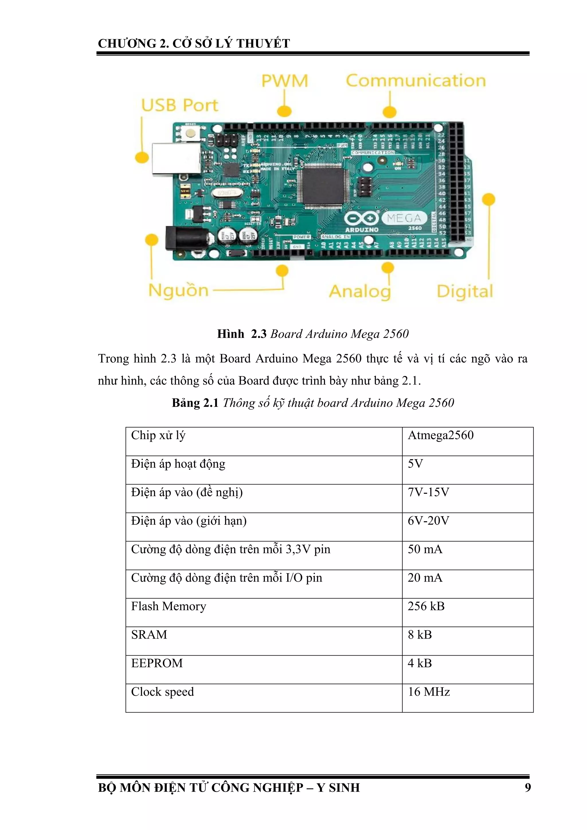 Thiết kế hệ thống giám sát và điều khiển thiết bị công nghiệp, HAY | PDF