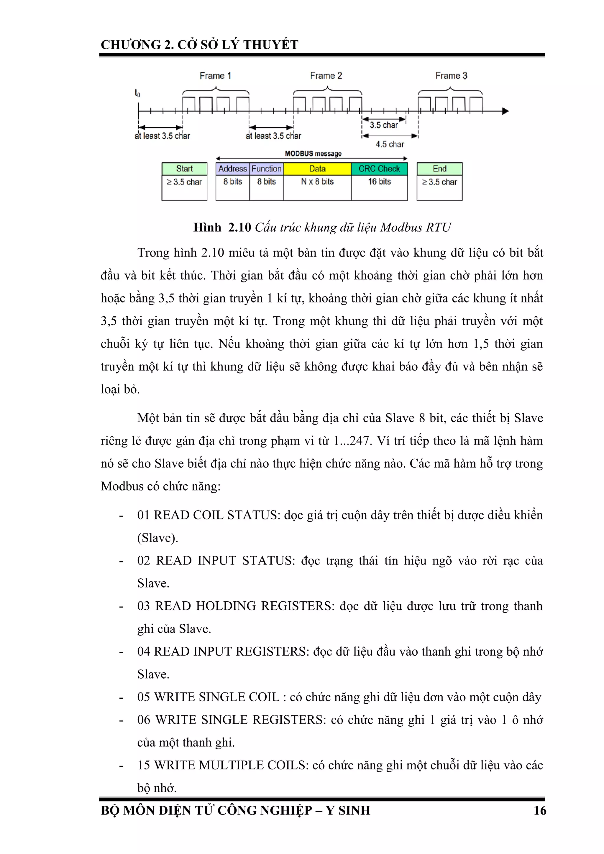 Thiết kế hệ thống giám sát và điều khiển thiết bị công nghiệp, HAY | PDF