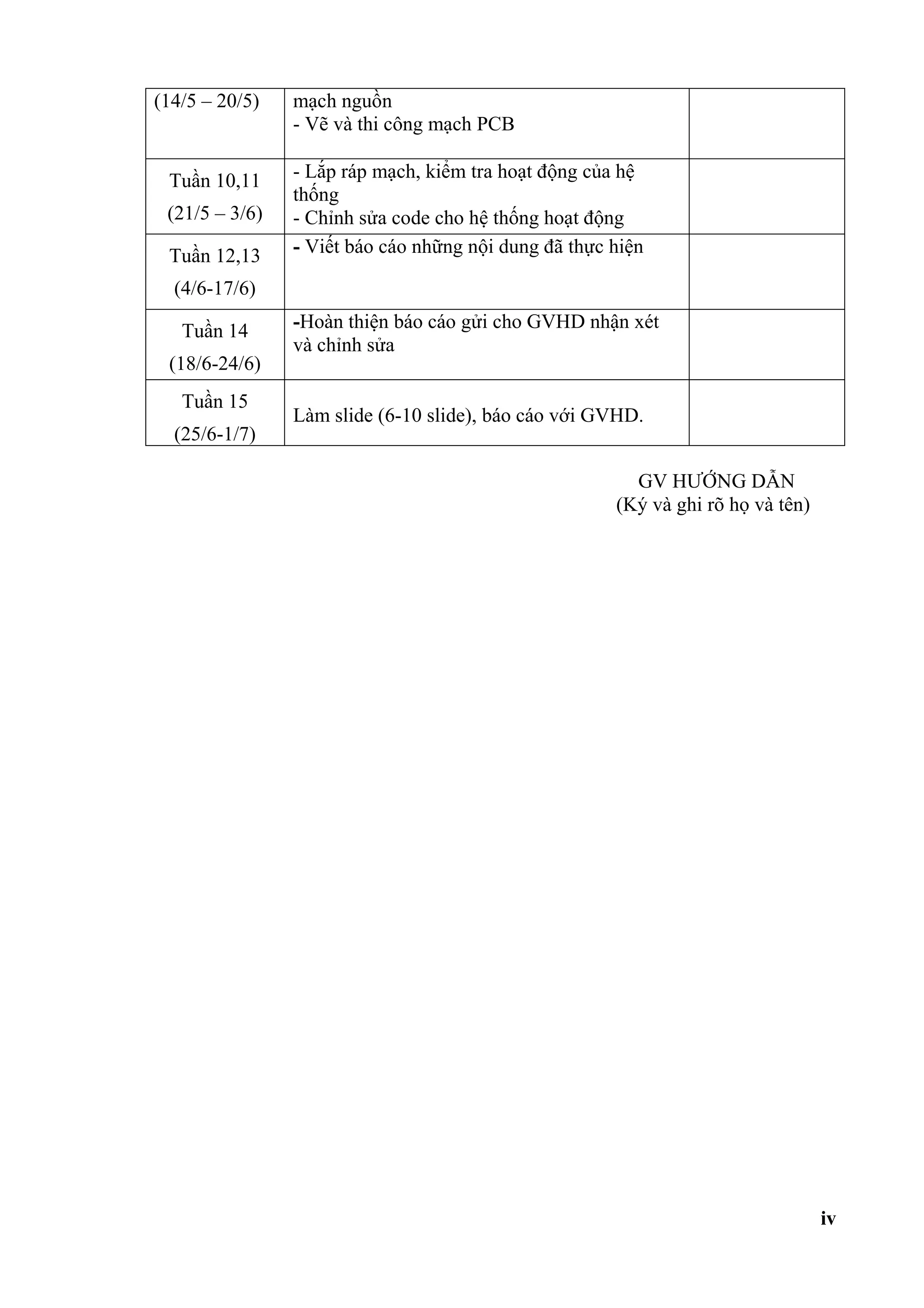 Thiết kế hệ thống giám sát và điều khiển thiết bị công nghiệp, HAY | PDF