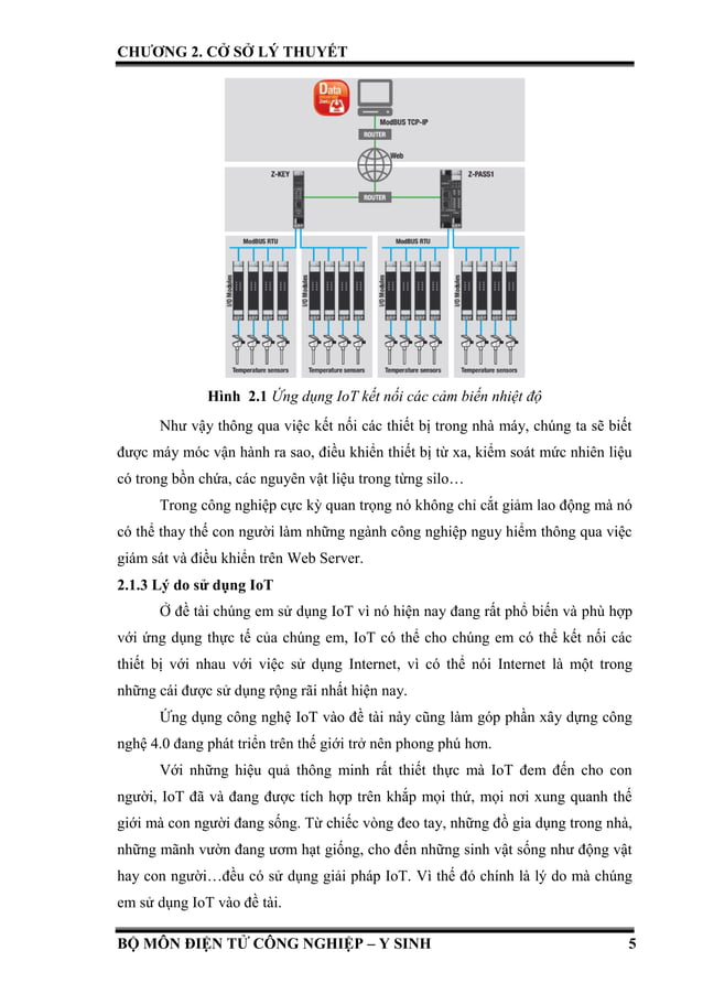 Thiết kế hệ thống giám sát và điều khiển thiết bị công nghiệp, HAY | PDF