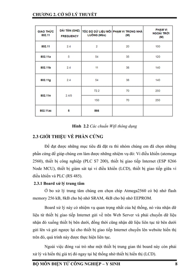 Thiết kế hệ thống giám sát và điều khiển thiết bị công nghiệp, HAY | PDF