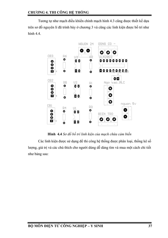 Thiết kế hệ thống giám sát và điều khiển thiết bị công nghiệp, HAY | PDF