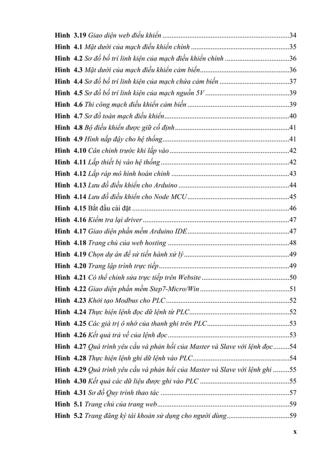 Thiết kế hệ thống giám sát và điều khiển thiết bị công nghiệp, HAY | PDF