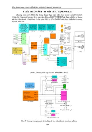 Ung dung noron | PDF