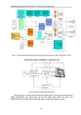 Ung dung noron | PDF