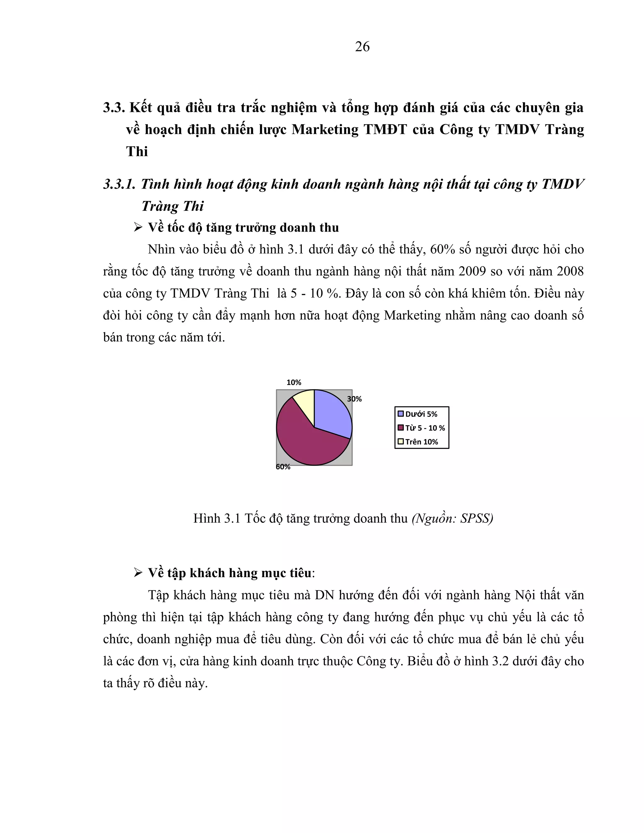 Hoạch định chiến lược Marketing thương mại điện tử của công ty thương mại dịch vụ Tràng Thi | DOC