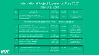 Ungerground mechanized-longwall-shortwall-adit-mining-technology Hot ...