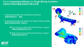 Ungerground mechanized-longwall-shortwall-adit-mining-technology Hot ...