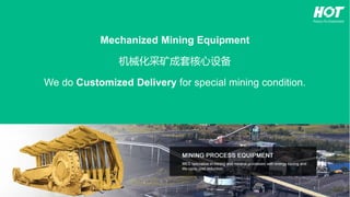 Ungerground mechanized-longwall-shortwall-adit-mining-technology Hot ...