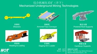 Ungerground mechanized-longwall-shortwall-adit-mining-technology Hot ...