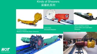 Ungerground mechanized-longwall-shortwall-adit-mining-technology Hot ...