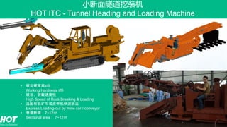Ungerground mechanized-longwall-shortwall-adit-mining-technology Hot ...