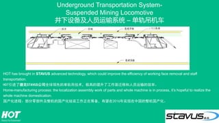 Ungerground mechanized-longwall-shortwall-adit-mining-technology Hot ...