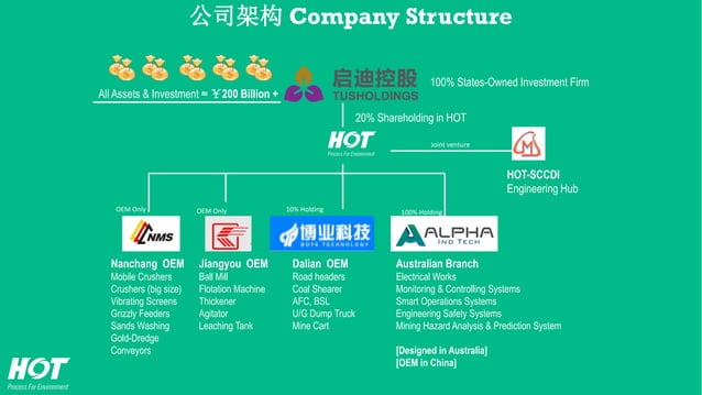 Ungerground mechanized-longwall-shortwall-adit-mining-technology Hot ...
