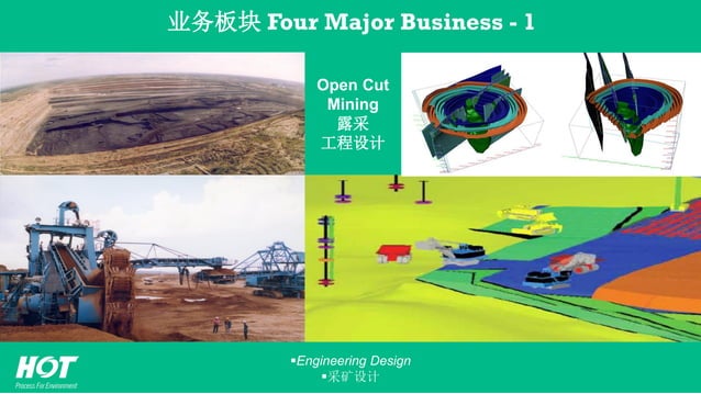 Ungerground mechanized-longwall-shortwall-adit-mining-technology Hot ...