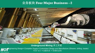 Ungerground mechanized-longwall-shortwall-adit-mining-technology Hot ...