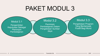 UNGGAH TUGAS MODUL 3.pptx