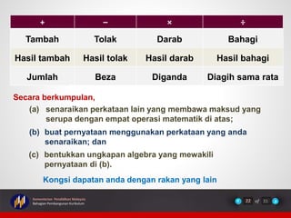 Ungkapan algebra ppt_1 | PPTX