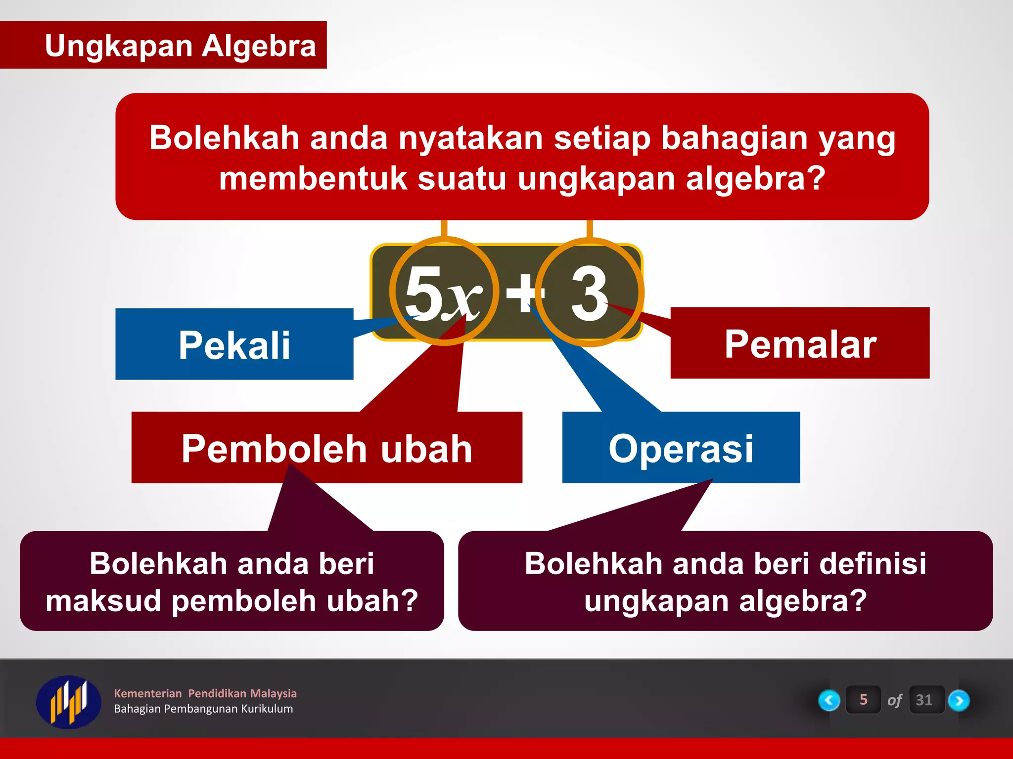 Ungkapan algebra ppt_1 | PPTX