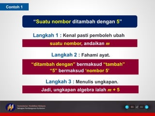 Ungkapan algebra ppt_1 | PPTX