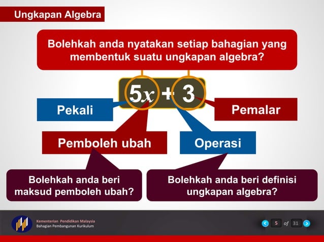 Ungkapan algebra ppt_1 | PPTX