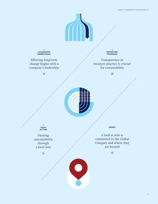 UN Global Compact Guide to Corporate Responsibility | PDF