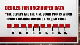 MEASURES OF POSITION FOR UNGROUPED DATA : QUARTILES , DECILES , & PERCENTILES | PPTX
