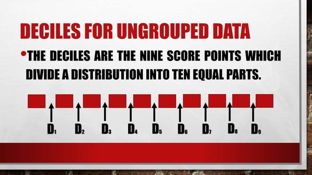 MEASURES OF POSITION FOR UNGROUPED DATA : QUARTILES , DECILES , & PERCENTILES | PPTX