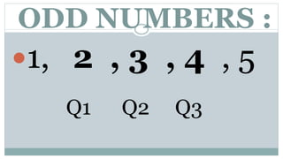 Measures of Position for Ungroup Data | PPTX