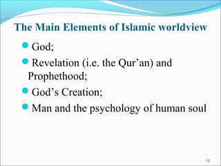 Ungs2030 : THE ISLAMIC WORLDVIEW | PPT
