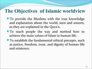 Ungs2030 : THE ISLAMIC WORLDVIEW | PPT