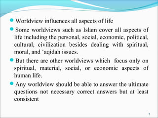 Ungs2030 : THE ISLAMIC WORLDVIEW | PPT
