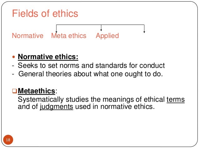 Ungs2050: ETHICS AND FIQH FOR EVERYDAY LIFE