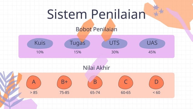 Ungu dan Oranye Pastel Presentasi Perkenalan Dosen .pptx