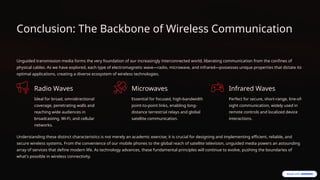 Unguided-Transmission-Media-Wireless-Communication-Explained.pptx