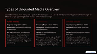 Unguided-Transmission-Media-Wireless-Communication-Explained.pptx