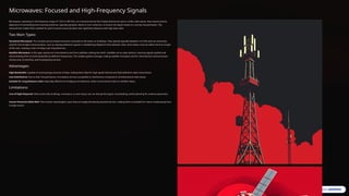 Unguided-Transmission-Media-Wireless-Communication-Explained.pptx