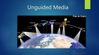 Unguided media | PPTX