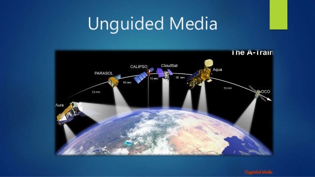 Unguided media