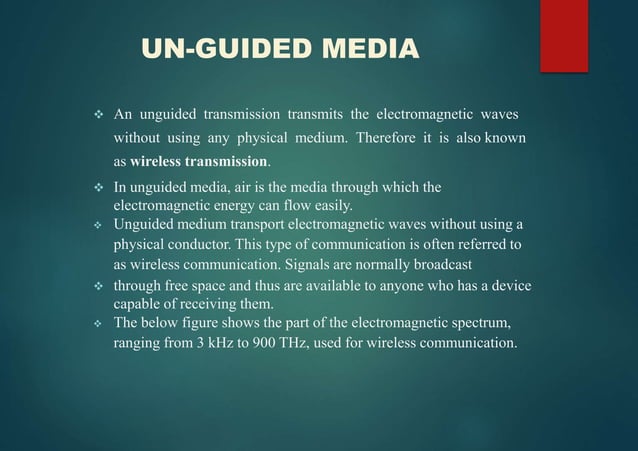 un Guided media | PPT | Computer Networking | Computing