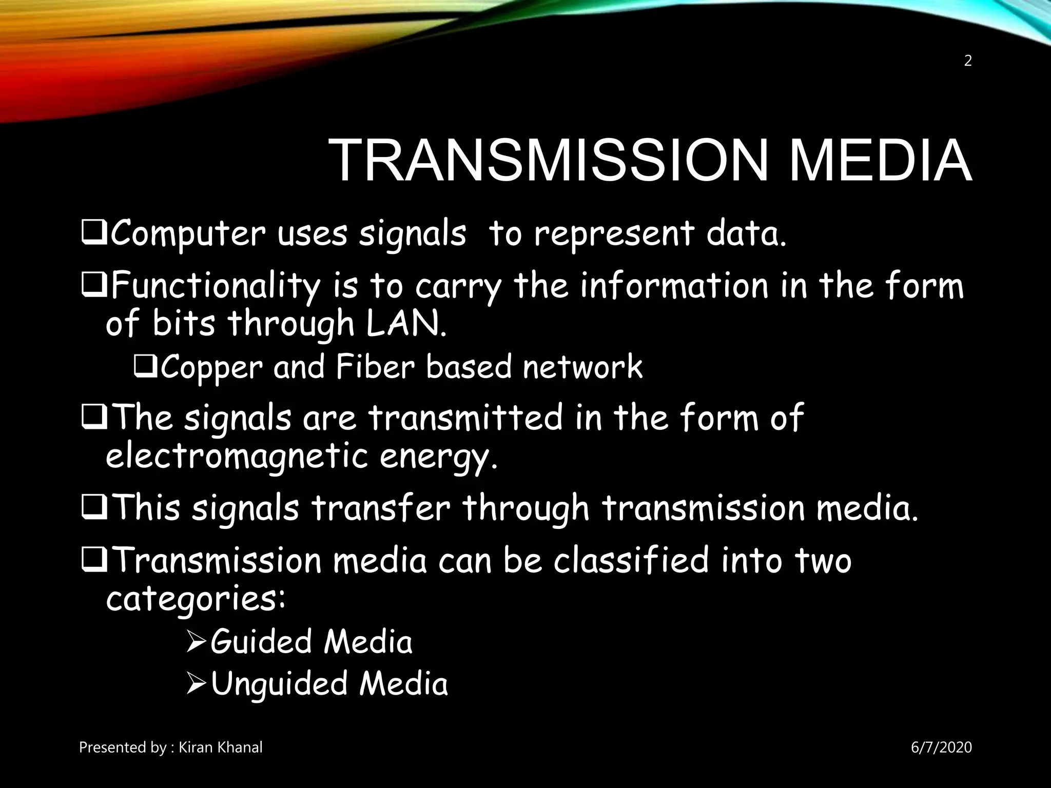 Unguided Media and Microwave Communication | PPT