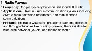 Unguided Transmission Media in Computer Networks | PPTX