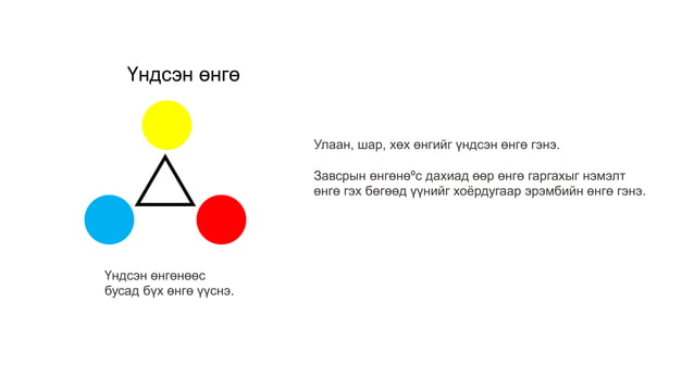 Хичээлийн сэдэв Өнгөний тухай ойлголт