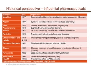 Innovations in Drug Discovery - Novartis Institutes for BioMedical ...